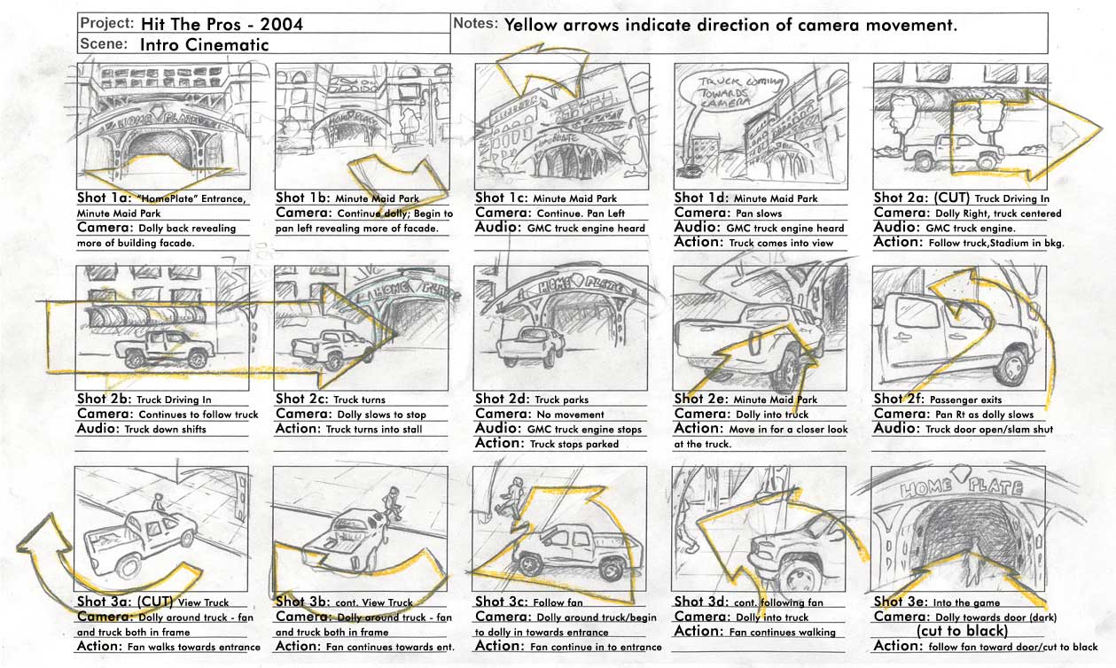 Lover of Design: The Power of Storyboarding :)