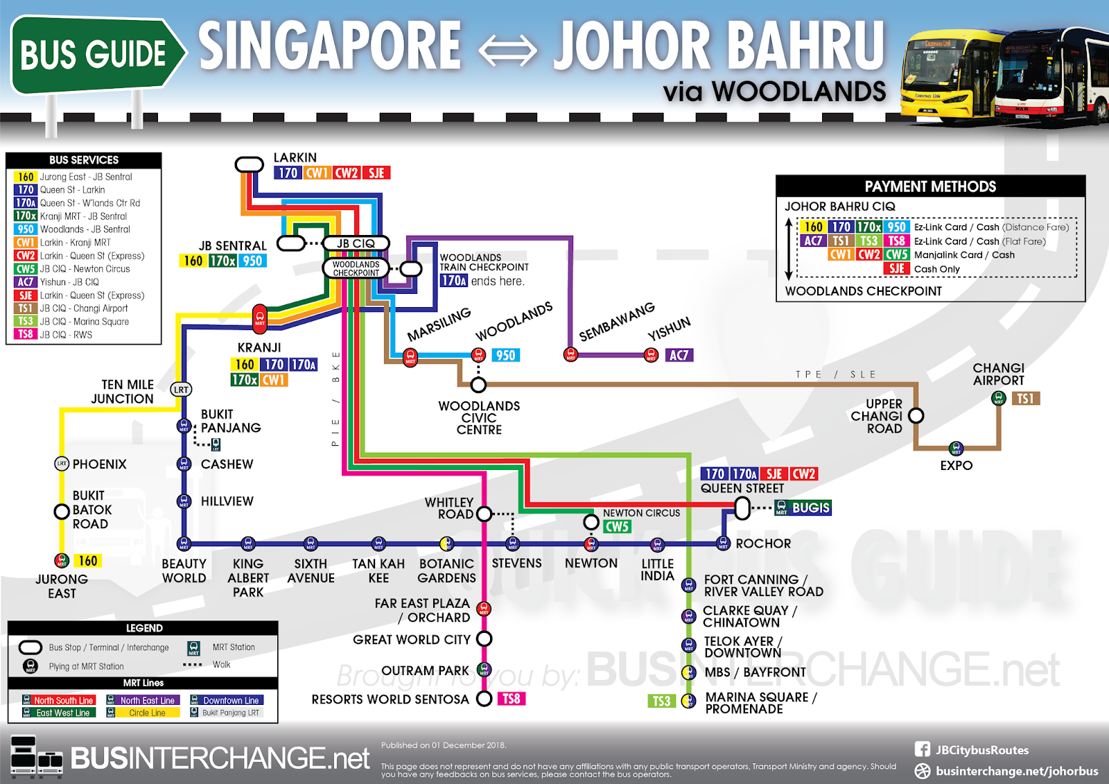 Xploring Johor: JB - S'pore bus routes (via Causeway)
