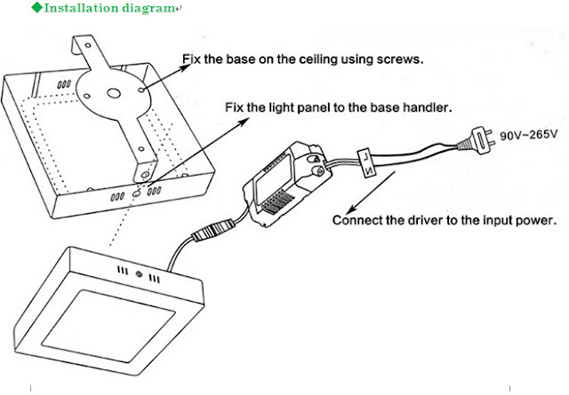 Best LED Lighting Solution: Installation Instructions----LED Ceiling ...