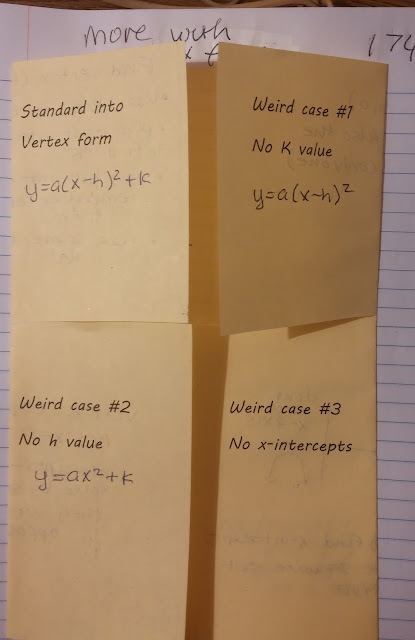 Beautiful Math: Quadratics and Vertex Form (Algebra One)