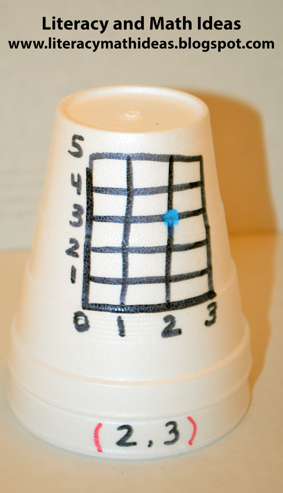Literacy & Math Ideas: Use Cups to Teach Math