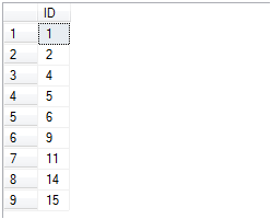 Tips and Tricks for SQL Server Developers: How to find missing Identity ...