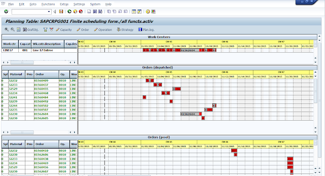Views and Ideas of a traveling SAP supply chain optimizer: Product ...
