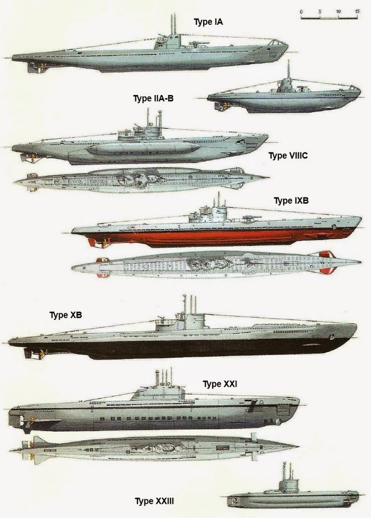 World War II in Pictures: U-Boats, Scourge of the Seas