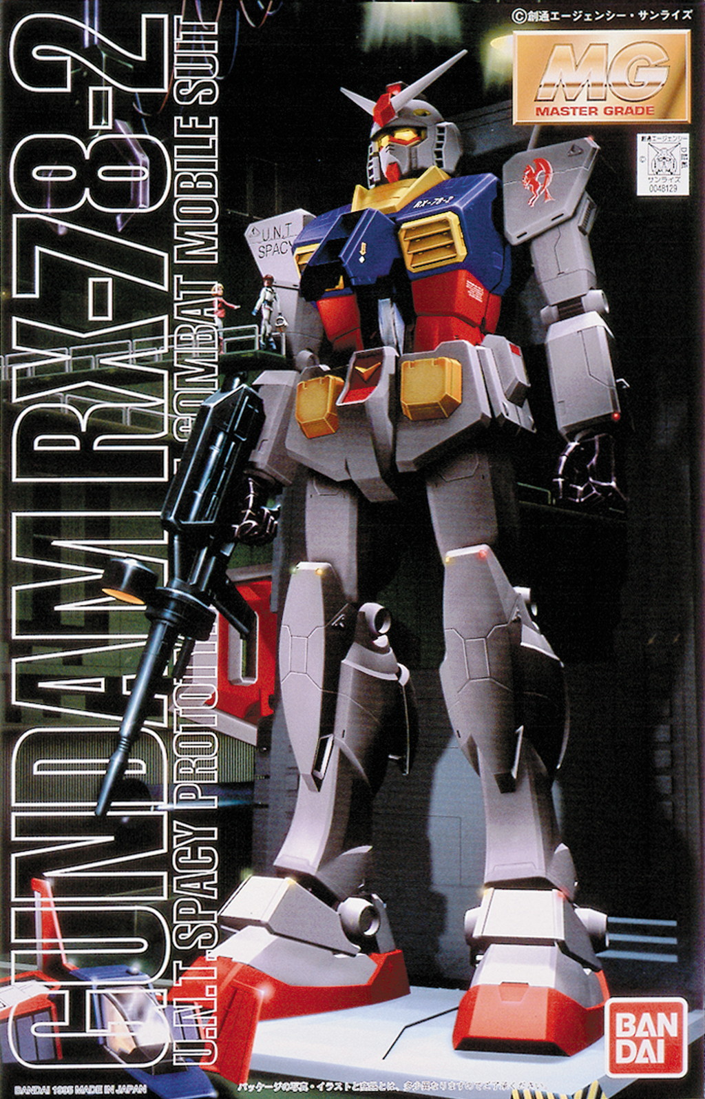 Gundam Armory: Gunpla History