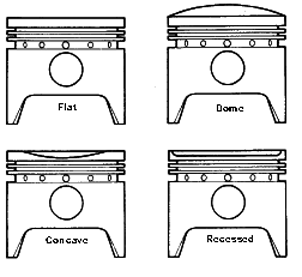 Piston dan desain piston pada engine