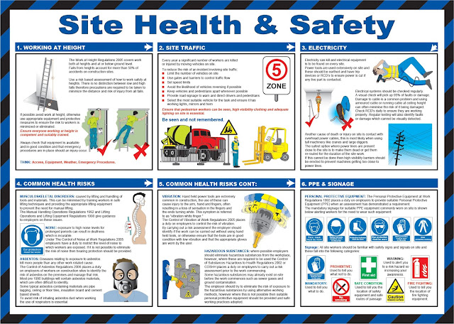 On-Site Health And Safety - GWG