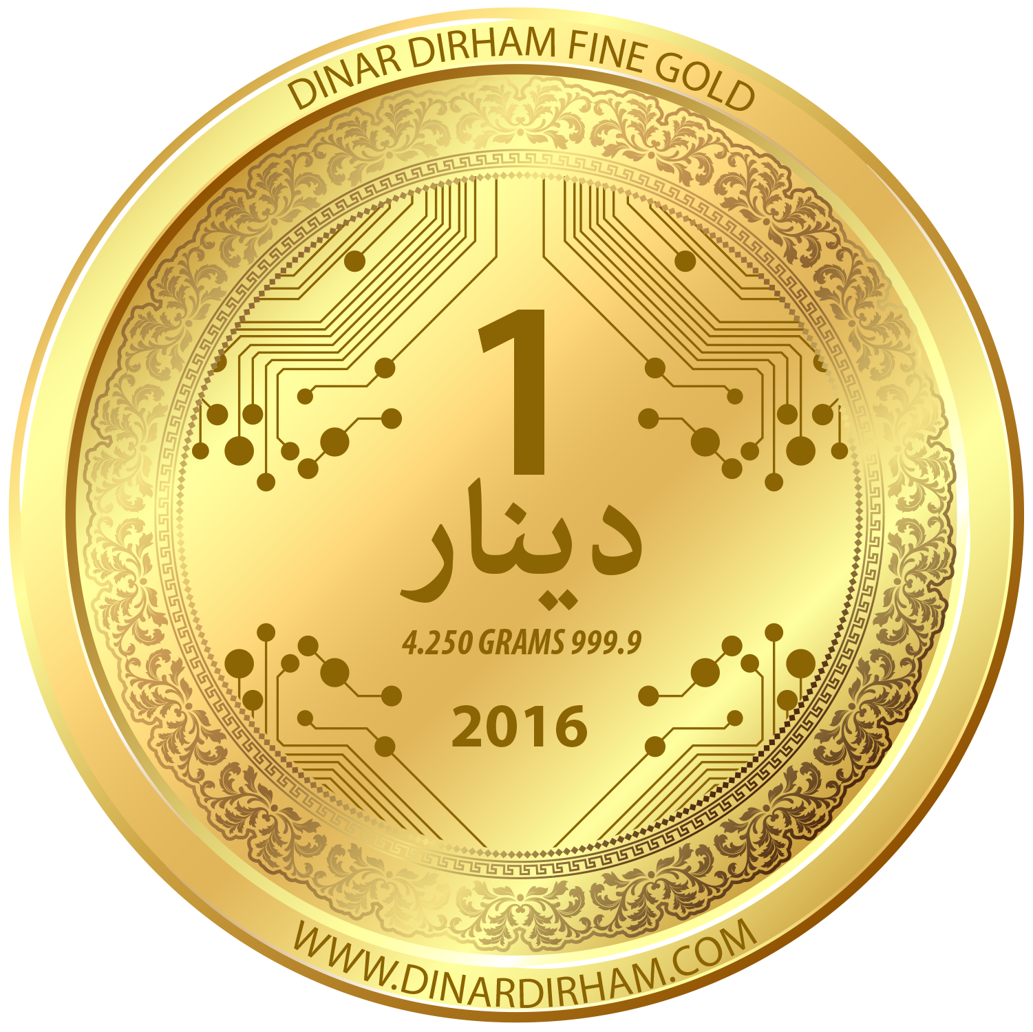 Dinar Dirham: UTAMA