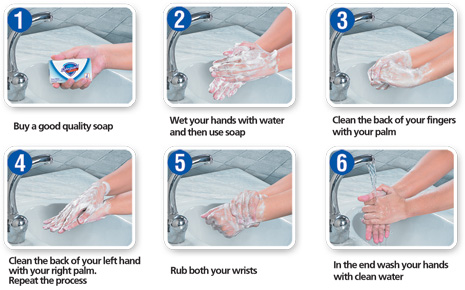 AMDI ~ WHO Safe Hand Hygiene Posters