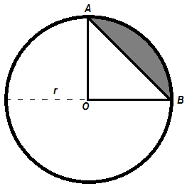 Cara Menghitung Rumus Luas Tembereng Lingkaran | Dunia pendidikan Indonesia