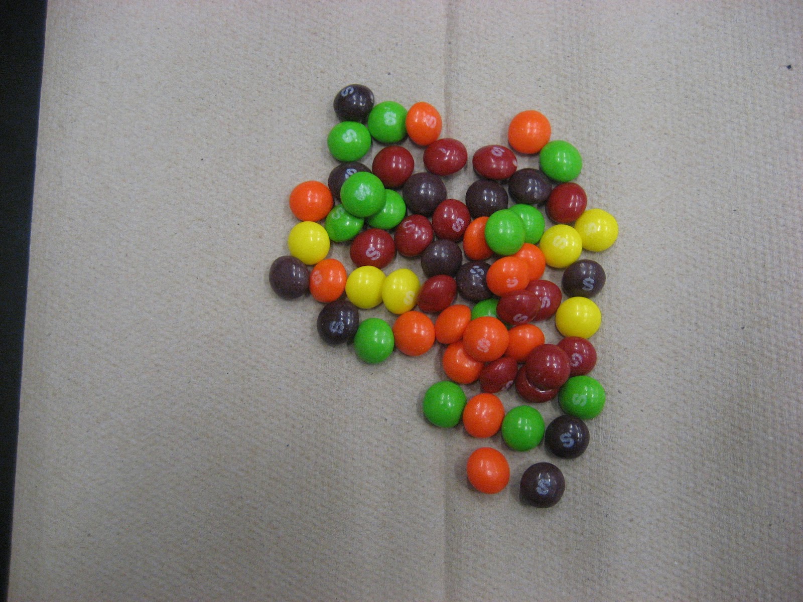 Ms. Milleson's 7th Grade Blog: Probability and Odds - Skittles Activity