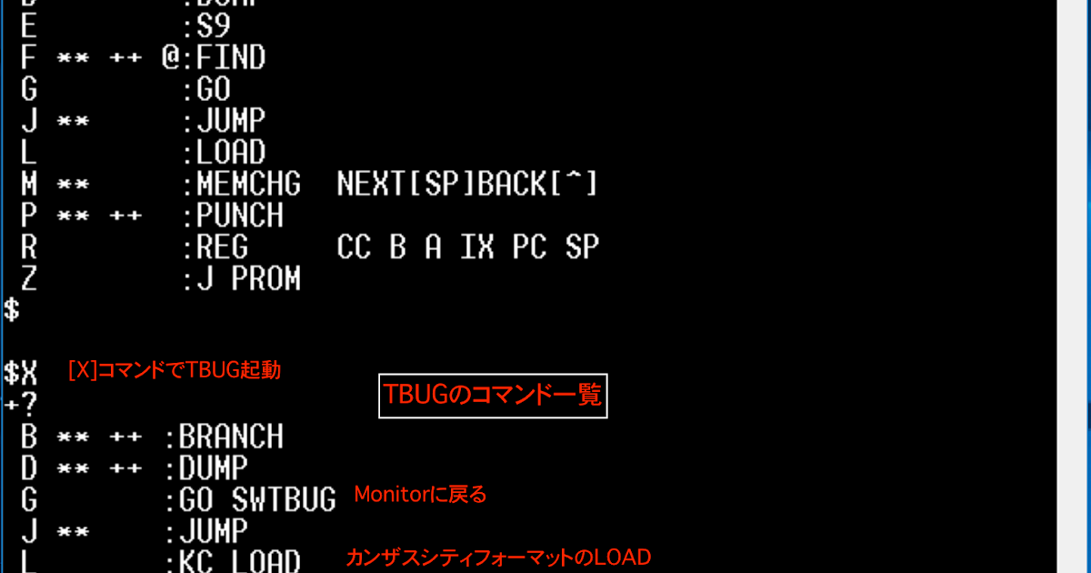 MEK6800D II の再燃: NAKAMOZU TINY BASIC ROMでできること