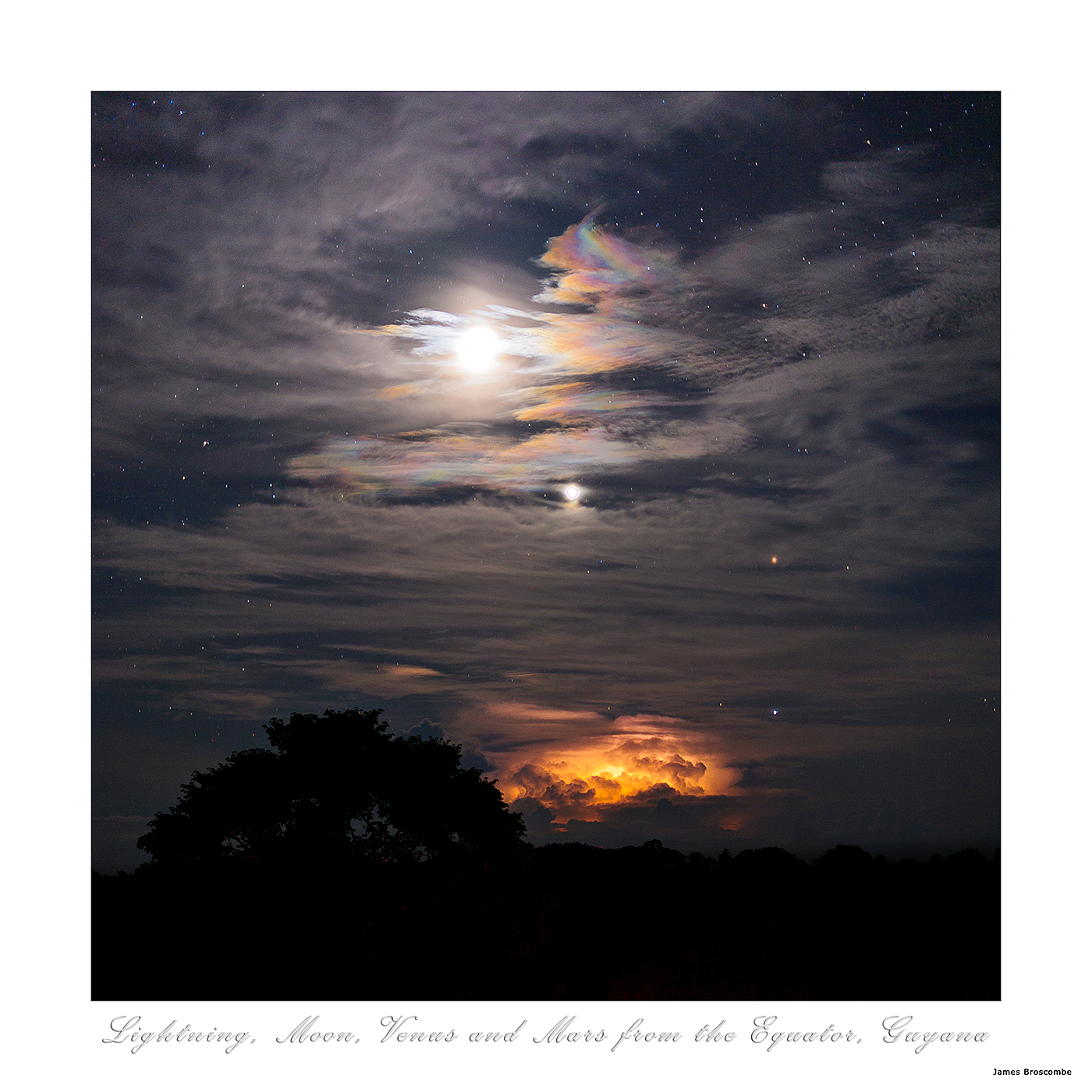 Making Pictures Pay: Capturing Lightning over Kaieteur Falls