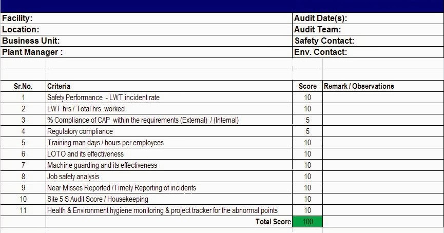 EHSQ (Environment,Health,Safety and Quality) : SAMPLE SITE EHS MATRIX ...