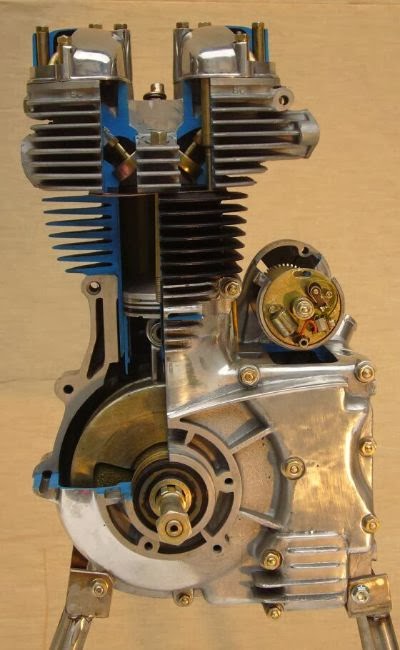 Royal Enfield Bullet Engine - way2speed