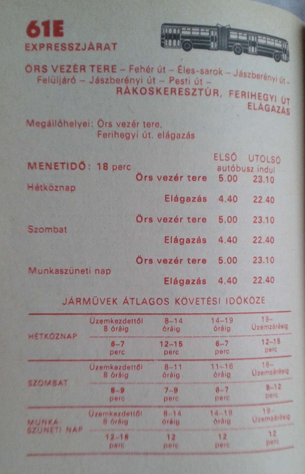 61E busz (Budapest) – Wikipédia