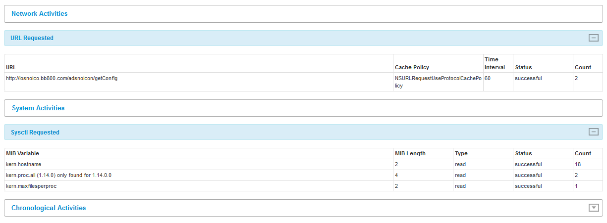 Deep Malware Analysis - Introducing Joe Sandbox I – Deep iOS Malware ...