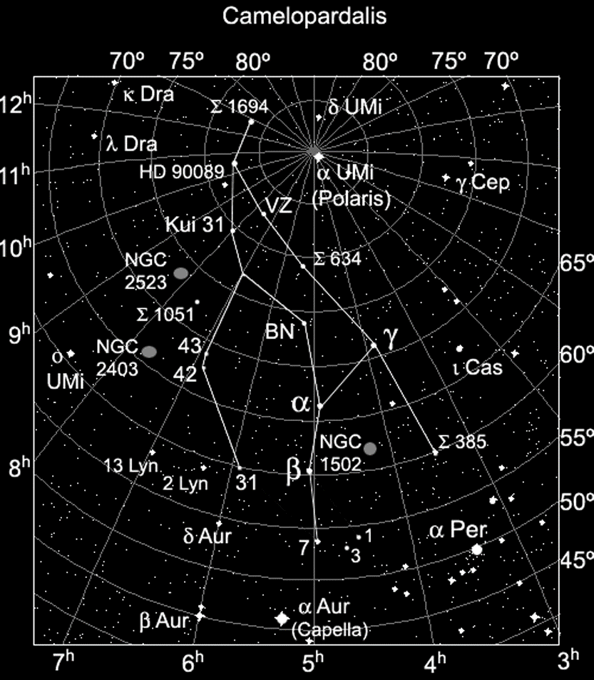 To the Land of Dreams: Camelopardalis