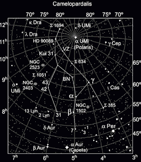 To the Land of Dreams: Camelopardalis