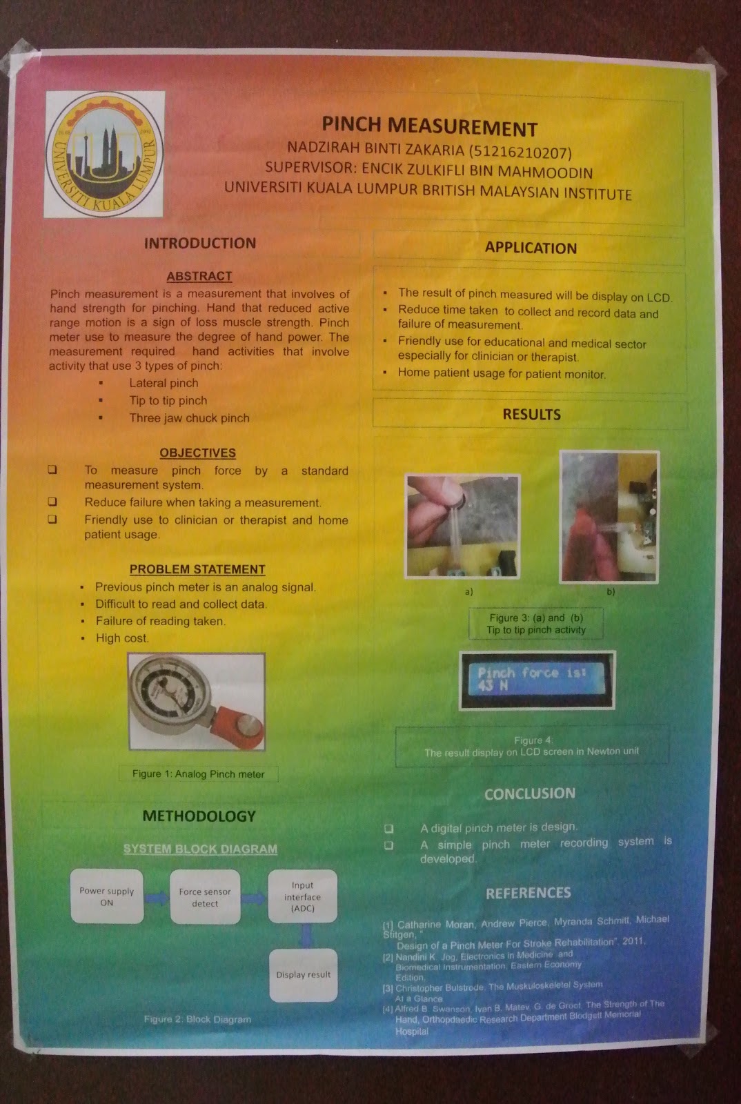 Pinchmeter Measurement: poster for FYP presentation