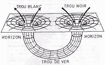 HISTOIRE DES SCIENCES : DE L'INFINIMENT PETIT A L'INFINIMENT GRAND ...