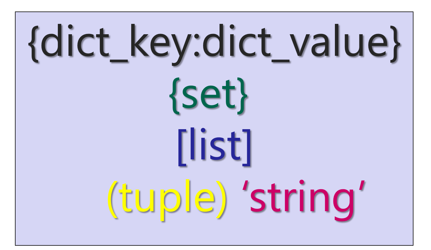 Python Orientation: Python Sequence Data Types: List, tuple Python Orientation: Python Sequence Data Types: List, tuple
