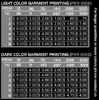 LIKE MIKE PRINTING: - SCREEN PRINTING PRICE GUIDE