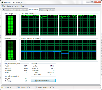 Nirman's Tech Blog: Java 7 - Fork / Join Framework example