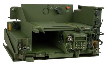 ITT Exelis: Конфигурации ОВЧ SINCGARS-радиостанции RT-1523 ~ RadioCom ...