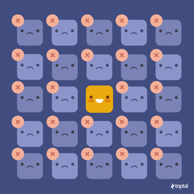 Top 10 Most Common Mobile App Design Mistakes ~ UXness: UX Design ...