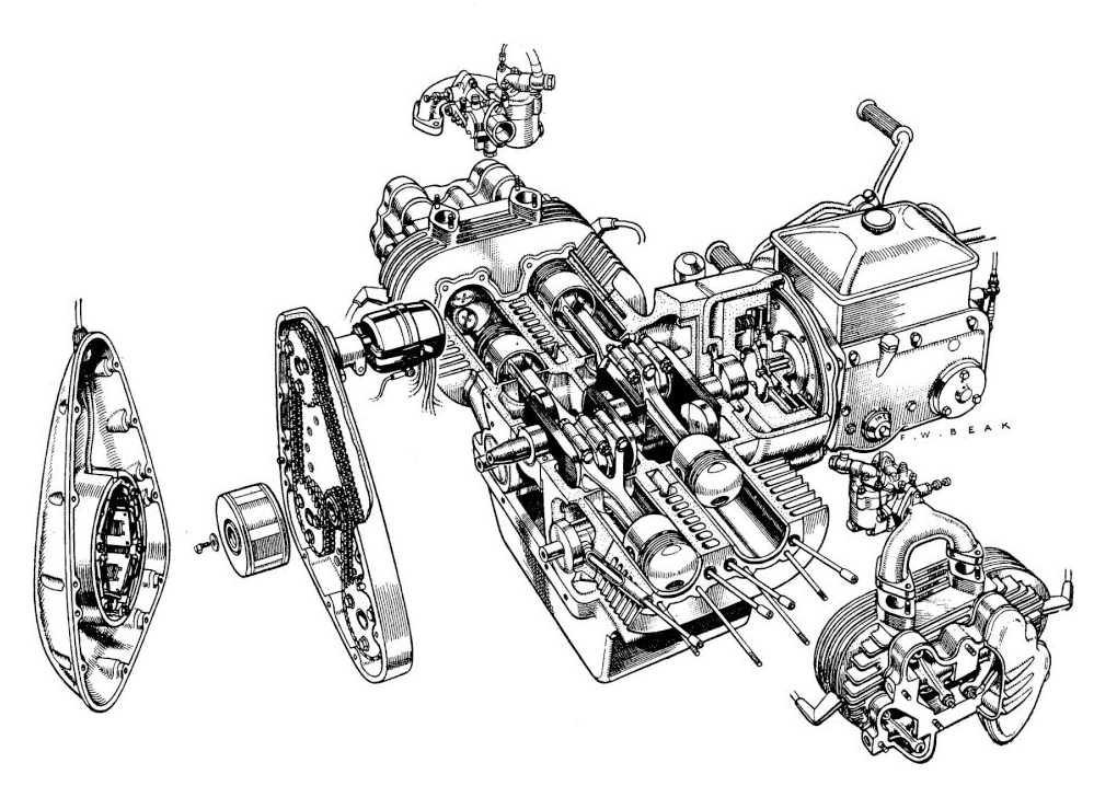Motos do século XX: Wooler