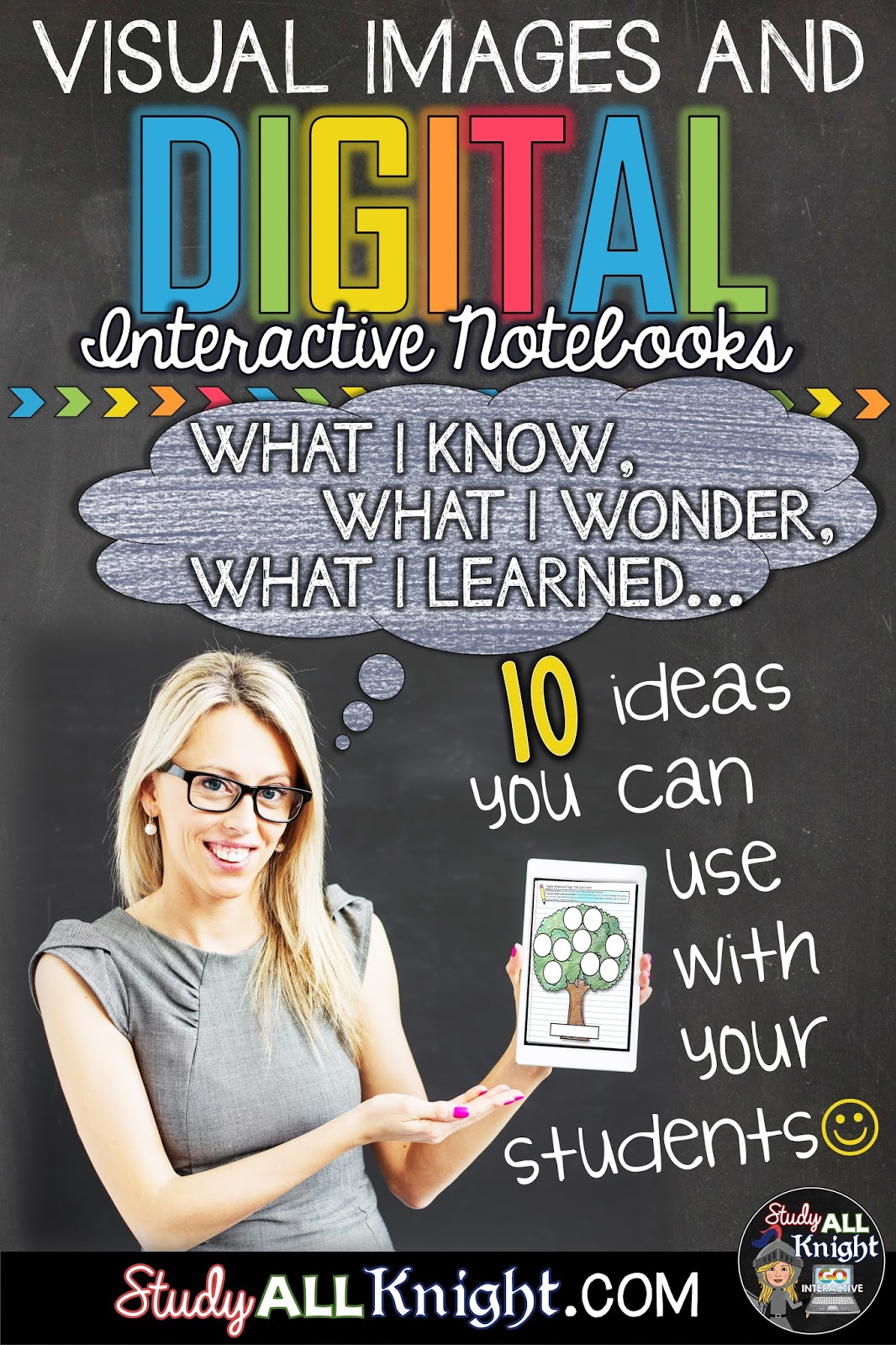 Visual Images and Digital Interactive Notebooks - Study All Knight