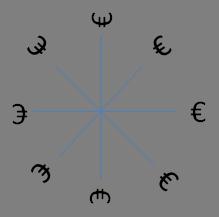 Dorabella Code: The Dorabella Code - Anonymous code