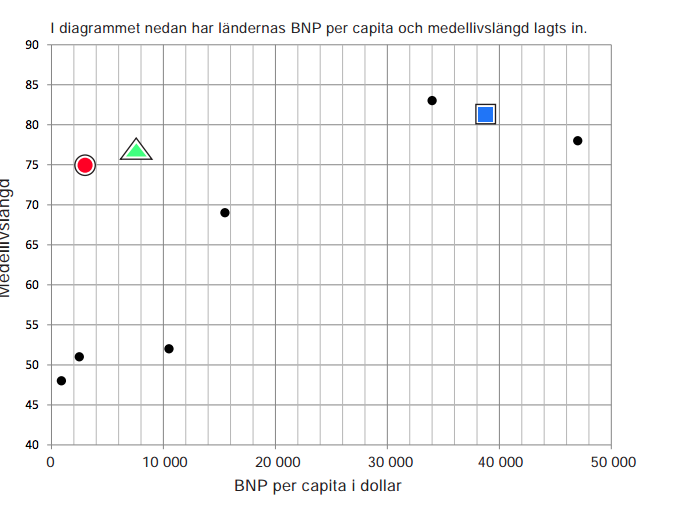Donika Asllani: Geografi prov
