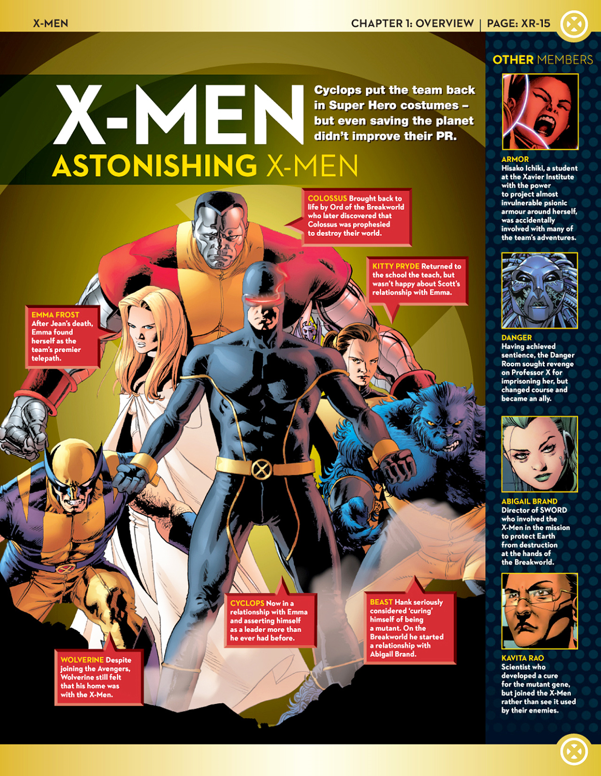 X Men Character List And Powers