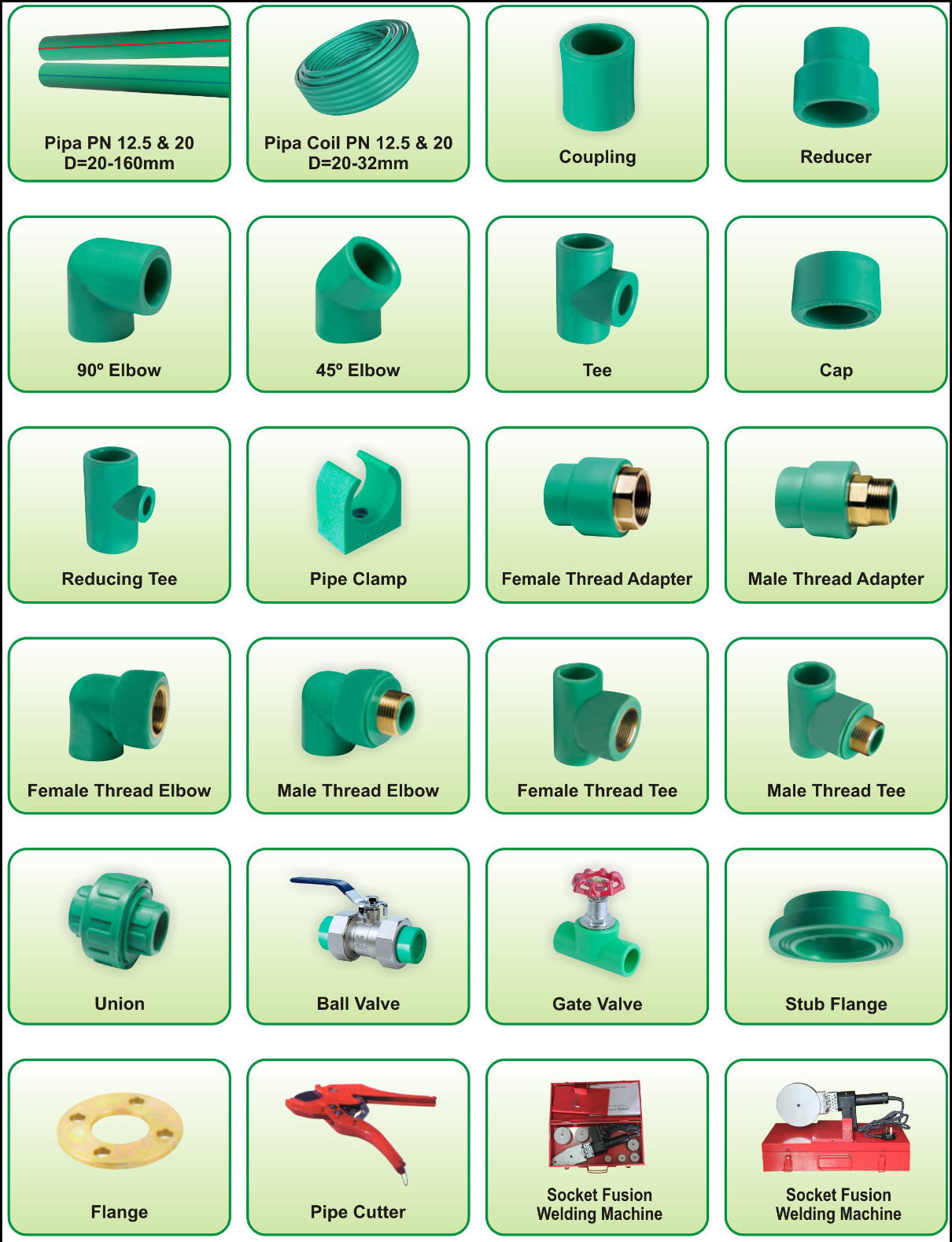 JUAL PIPA PPR - PIPA AIR PANAS - CV. SURYA MANDIRI MEDAN: DAFTAR HARGA ...