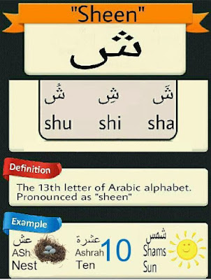 Arabic Alphabet - Sheen ~ Arabic Alphabets