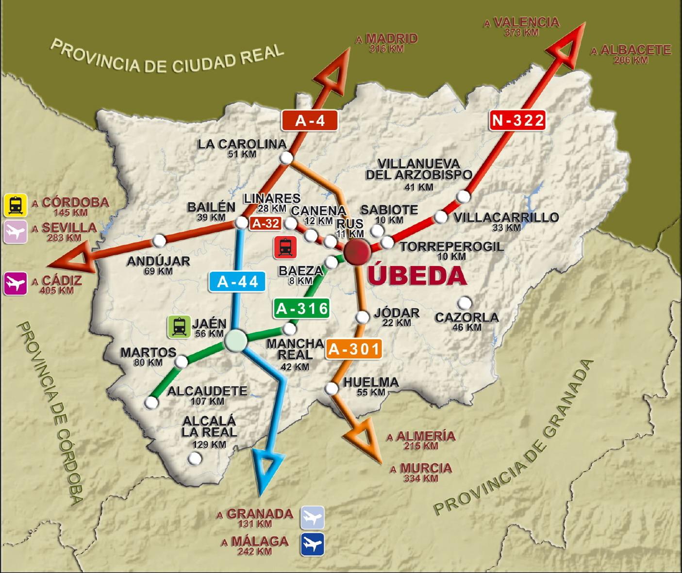 En un jardín...: Viaje por tierras andaluzas -II-: Úbeda