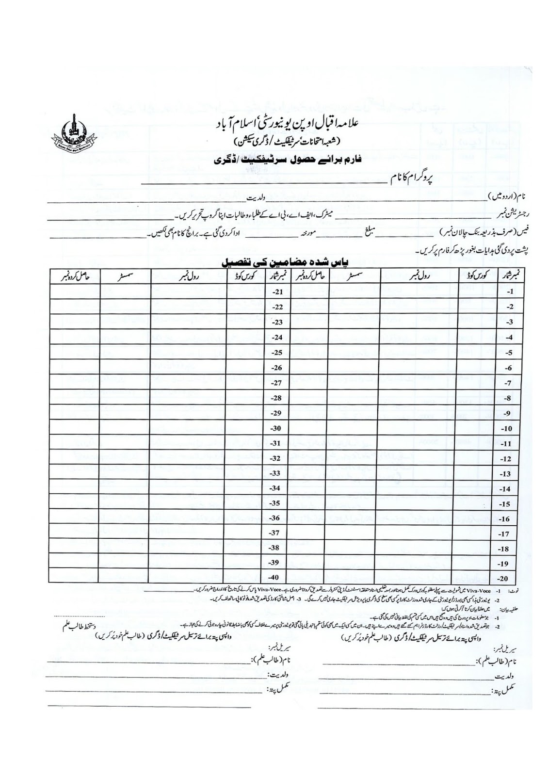 EDUCATION Help Desk Sahiwal City: AIOU Forms