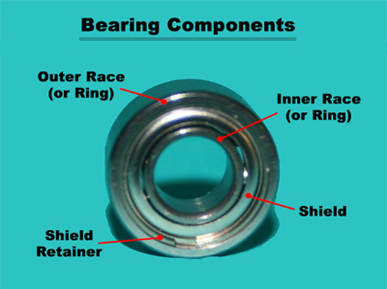 Metal Bearing Exporter India