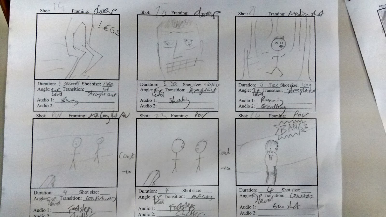 Hoiman's AS Media Studies: Shooting Schedule and Official Storyboard