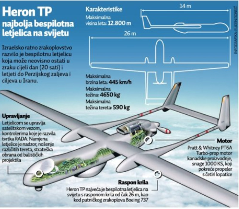 UK Armed Forces Commentary: 06 April news