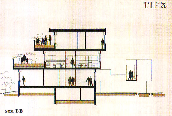 PROIEKTUAK IV: Giancarlo De Carlo, Villaggio Matteotti auzoa, Terni ...