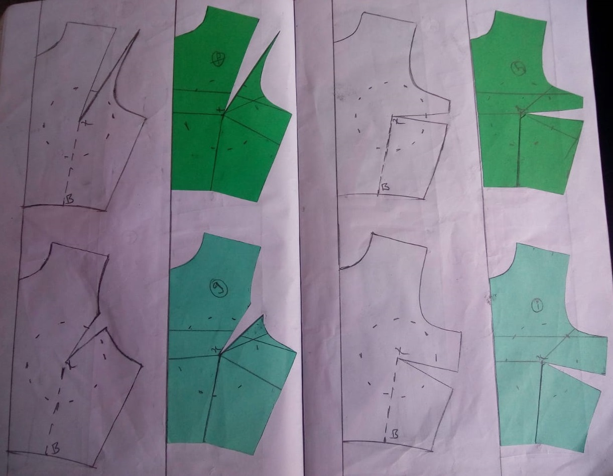 How to design Basic block Pattern making Indian Ethic Wear