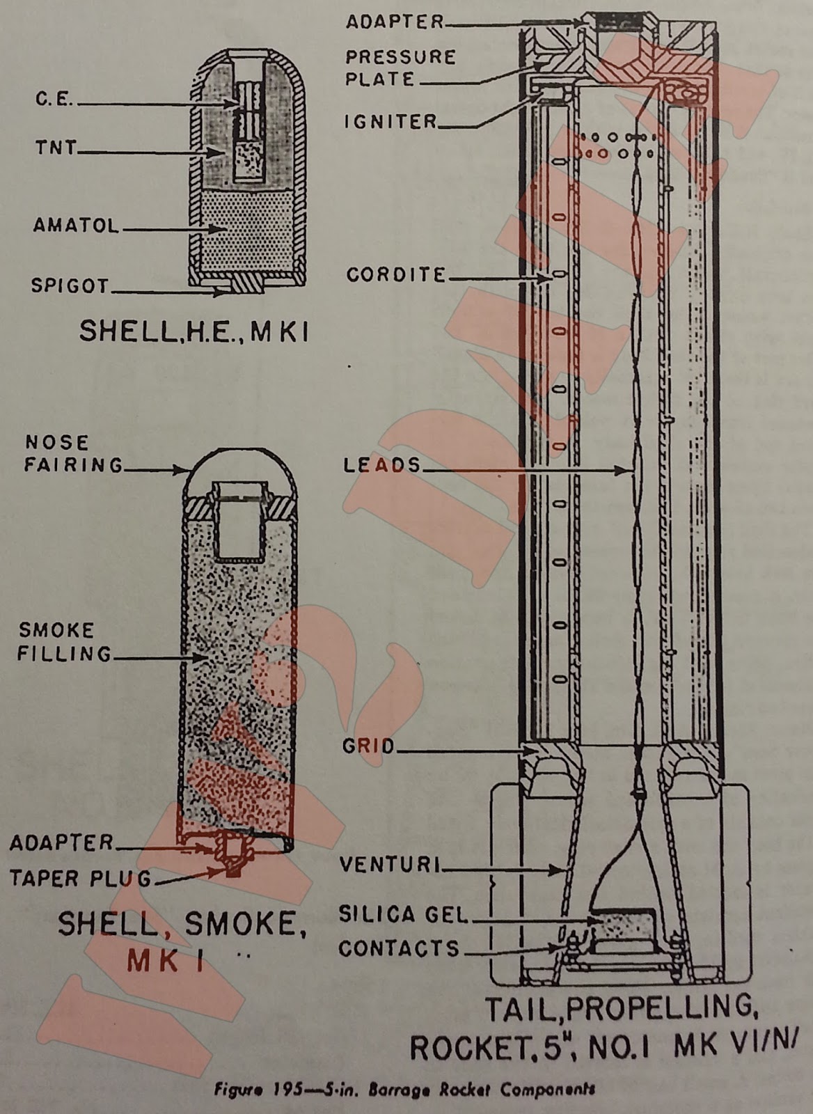 WW2 Equipment Data: British Explosive Ordnance - High Explosive Rockets ...