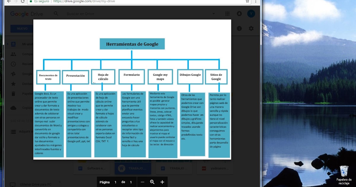 gestiona información mediante el uso de software online: ACT:4 MAPA DE ...