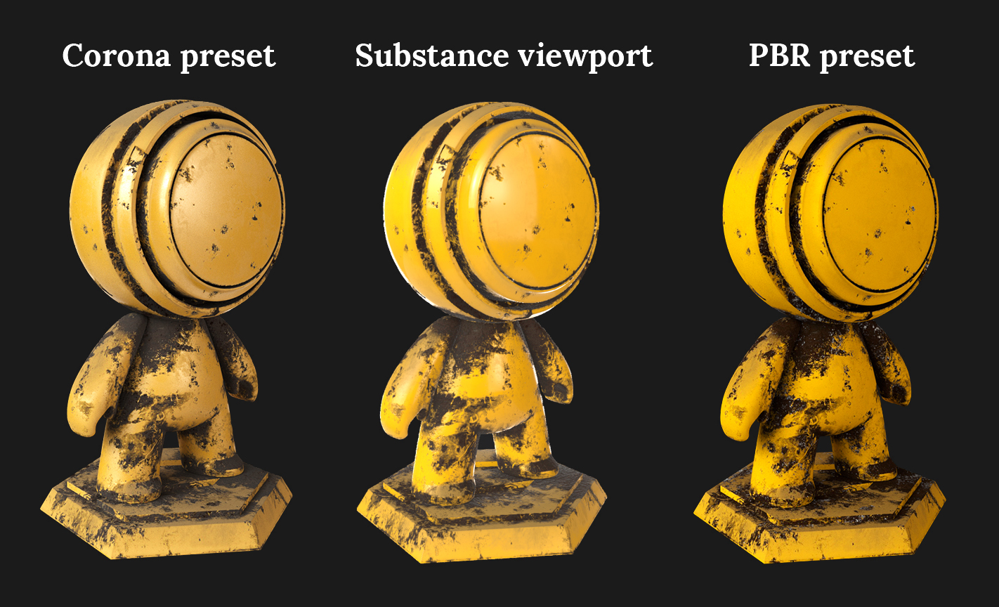 Substance Painter PBR textures convert to Corona renderer materials