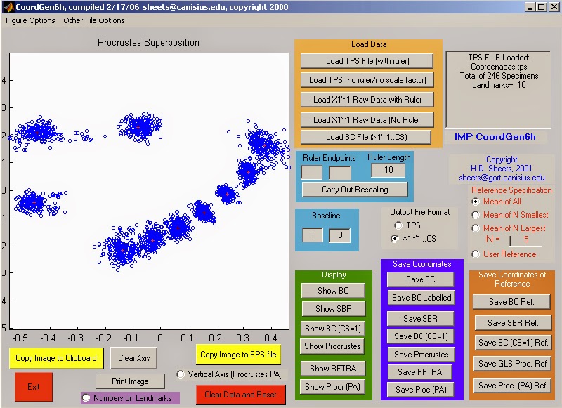 Laboratorio de Morfometría: Equipamiento