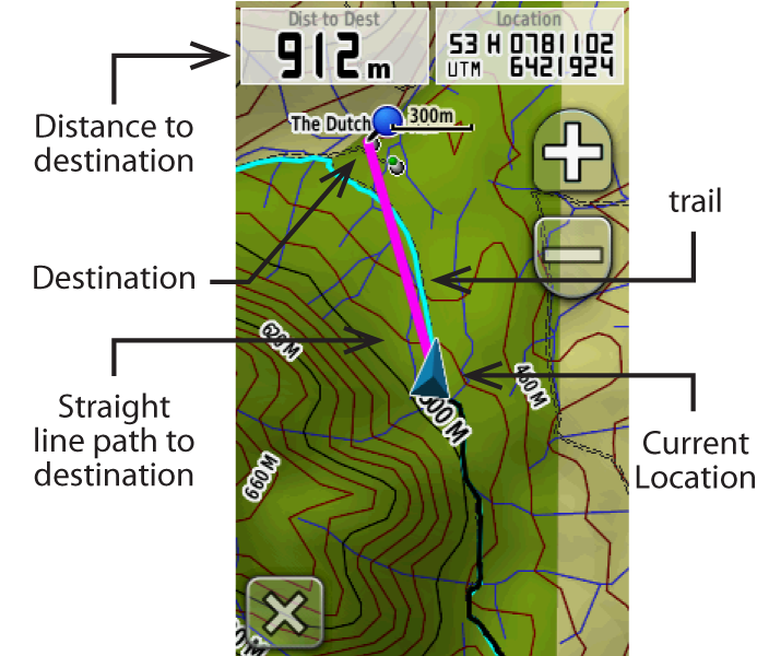 Notes from a Trail Head: Using a GPS on a Hike: A How-To Guide