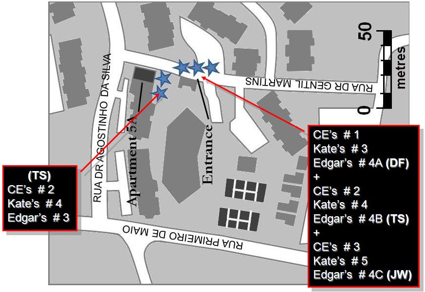 Textusa: The Proof That Kate McCann Reads Textusa